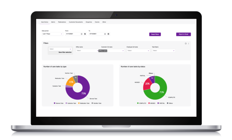 Roster & Care Planning Software | Domiciliary & Residential Care