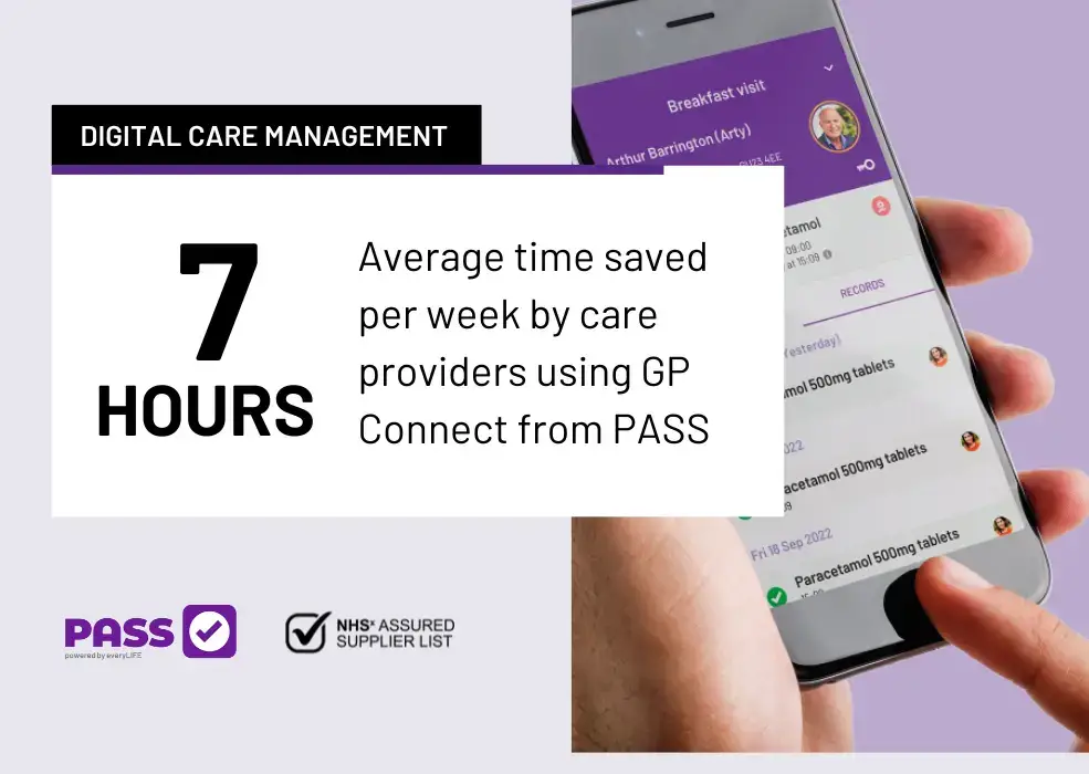 Get GP Connect From PASS - everyLIFE Technologies