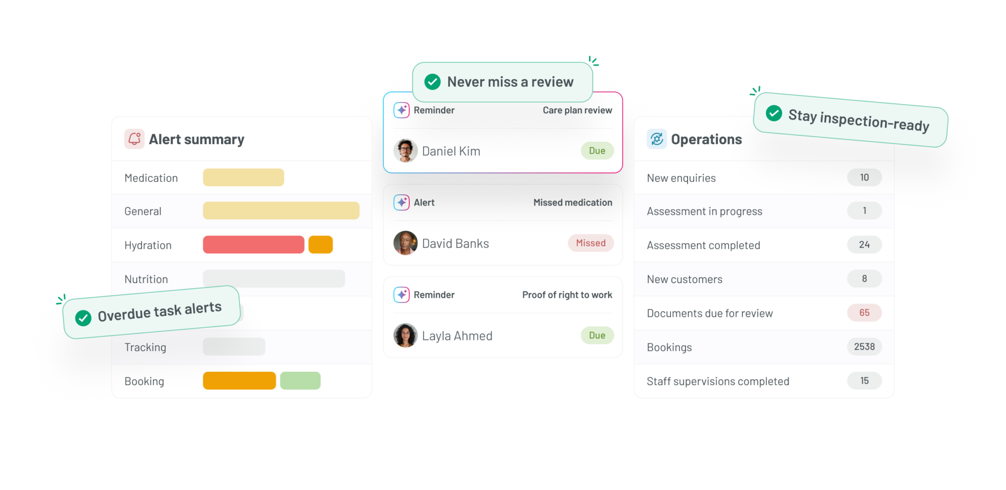 PASSgenius: The New Data, AI and Automation Suite