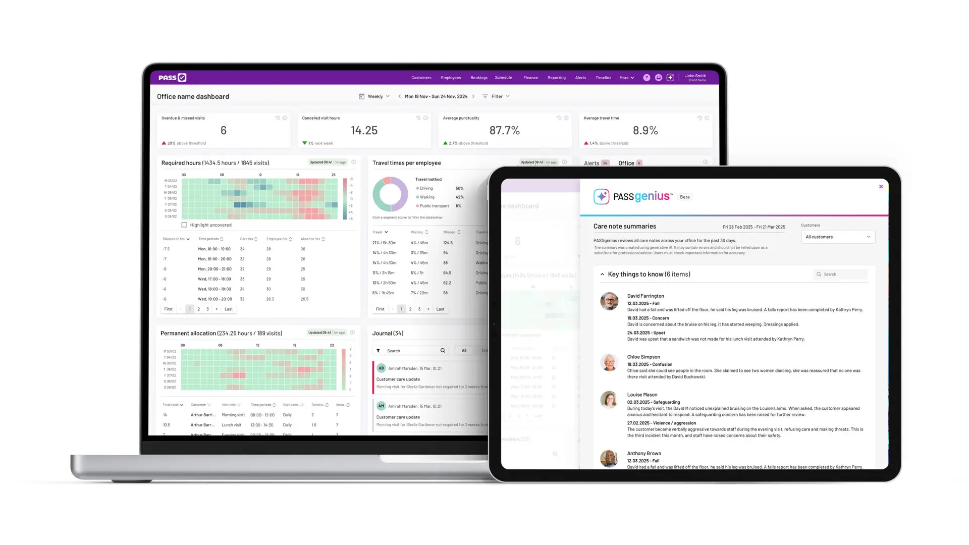 PASSgenius: The New Data, AI and Automation Suite